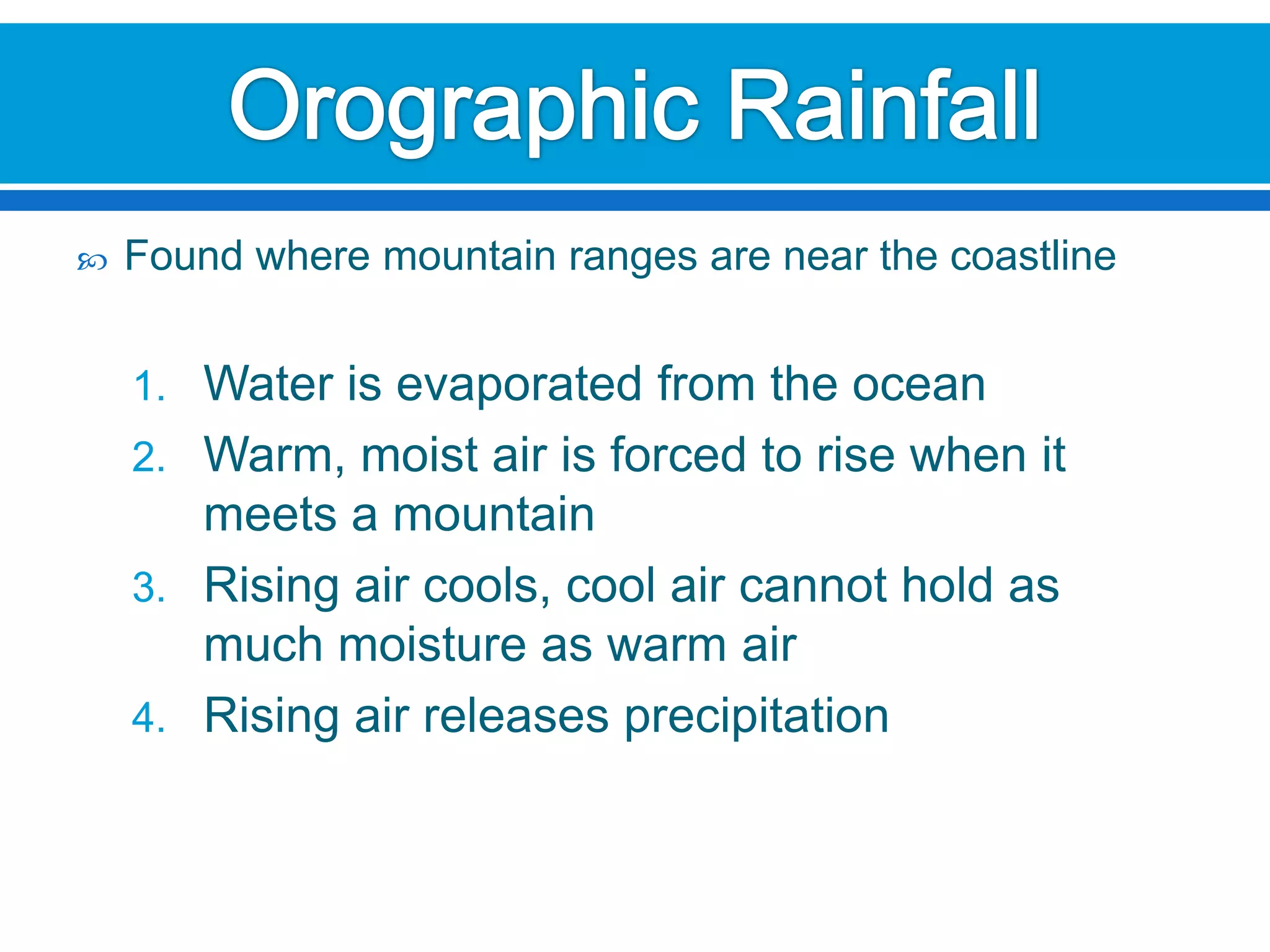 Types of Rainfall | PPTX