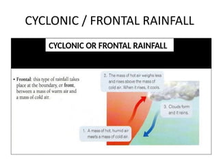 Rainfall | PPTX