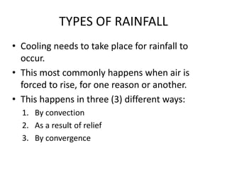 Rainfall | PPTX