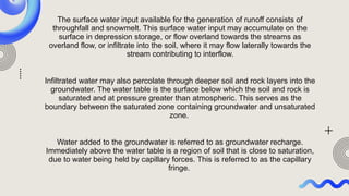 Rainfall-Runoff- Hydrology topics related to Hydrology cycle | PPTX