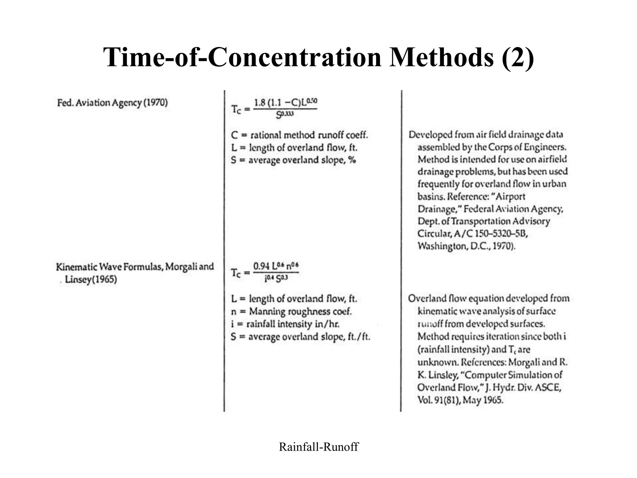 Different Methods Of Rainfall Runoff Modelling Ppt