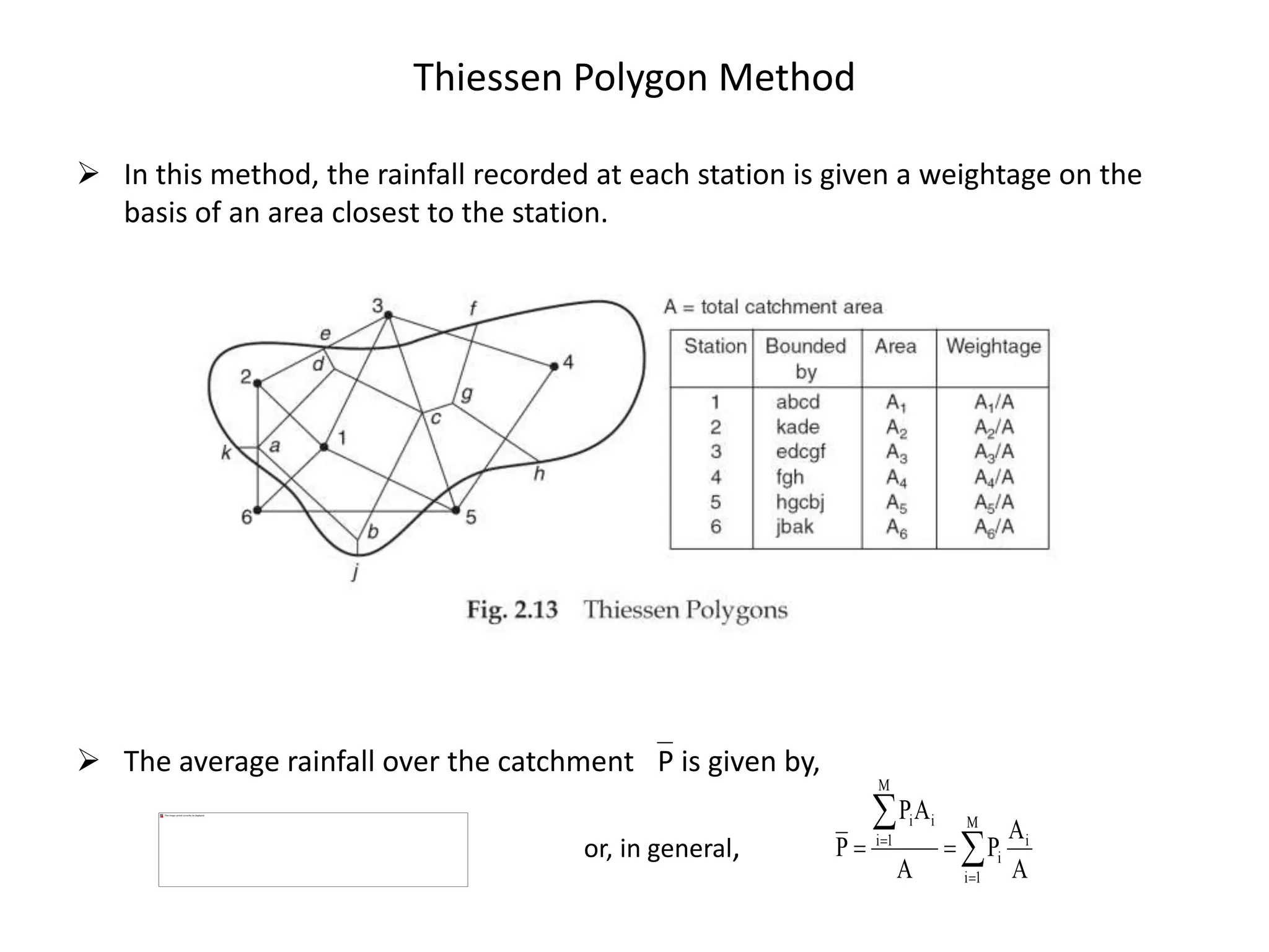 Rainfall analysis (Solved Examples)_Week2_CVE3305.pdf