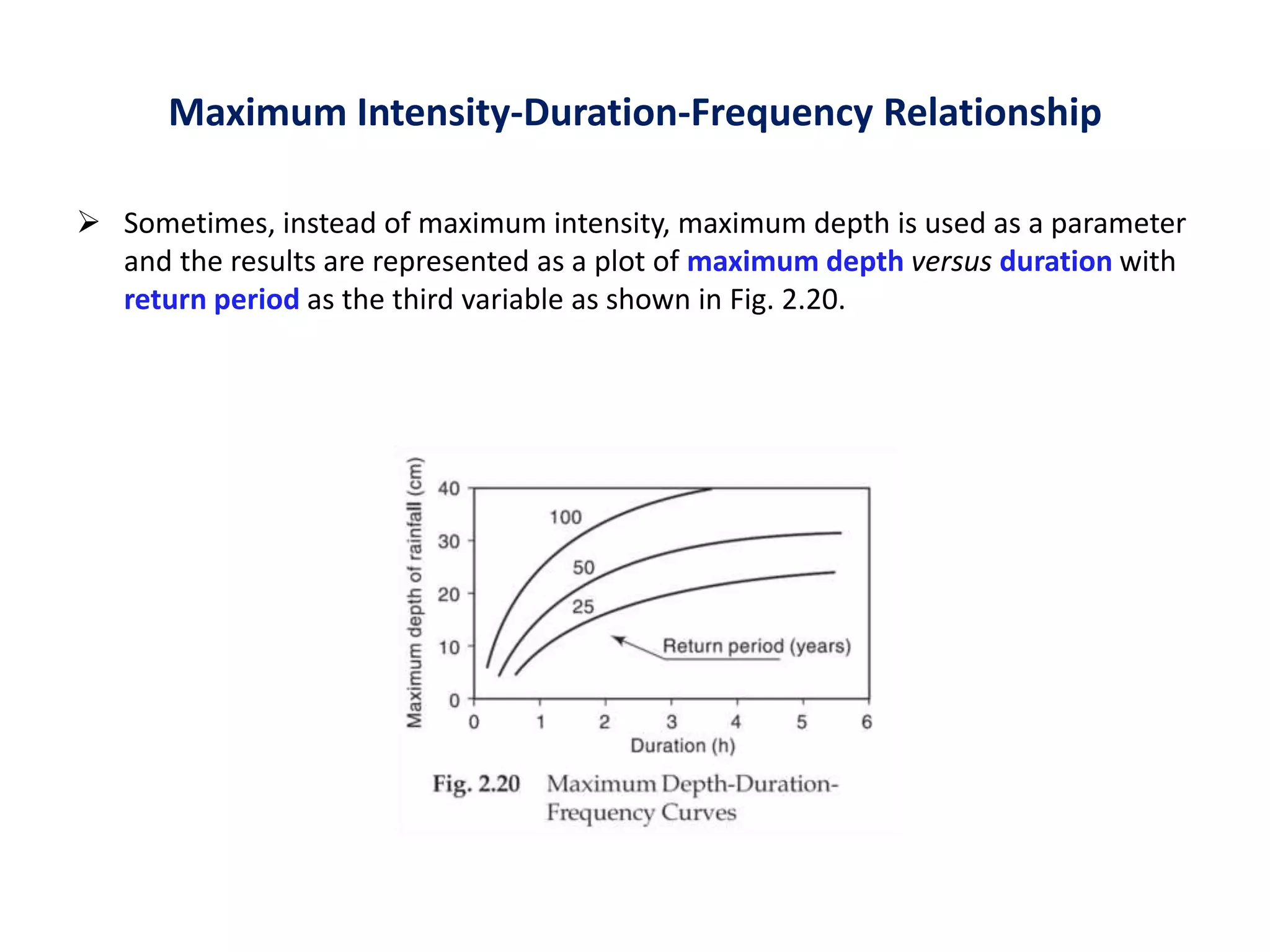 Rainfall analysis (Solved Examples)_Week2_CVE3305.pdf