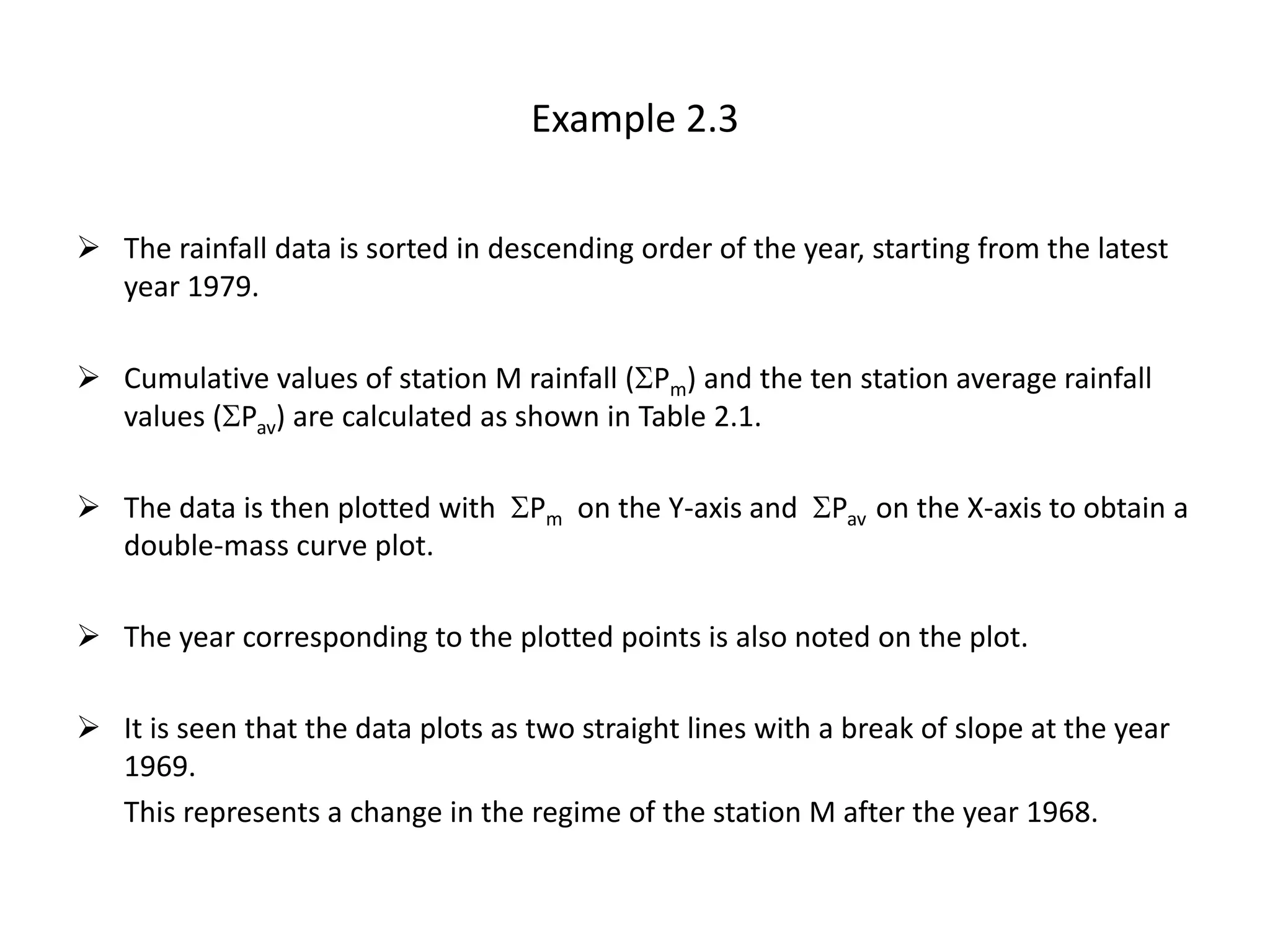 Rainfall analysis (Solved Examples)_Week2_CVE3305.pdf