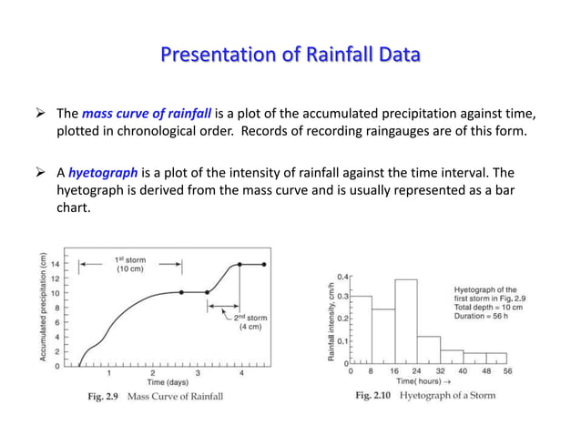 Rainfall analysis (Solved Examples)_Week2_CVE3305.pdf | Weather | Science