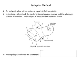 Rainfall analysis (Solved Examples)_Week2_CVE3305.pdf