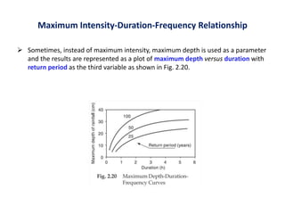 Rainfall analysis (Solved Examples)_Week2_CVE3305.pdf