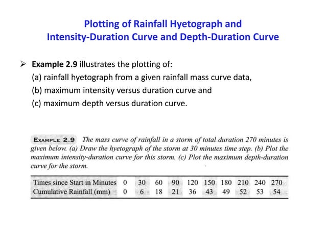 Rainfall analysis (Solved Examples)_Week2_CVE3305.pdf | Weather | Science