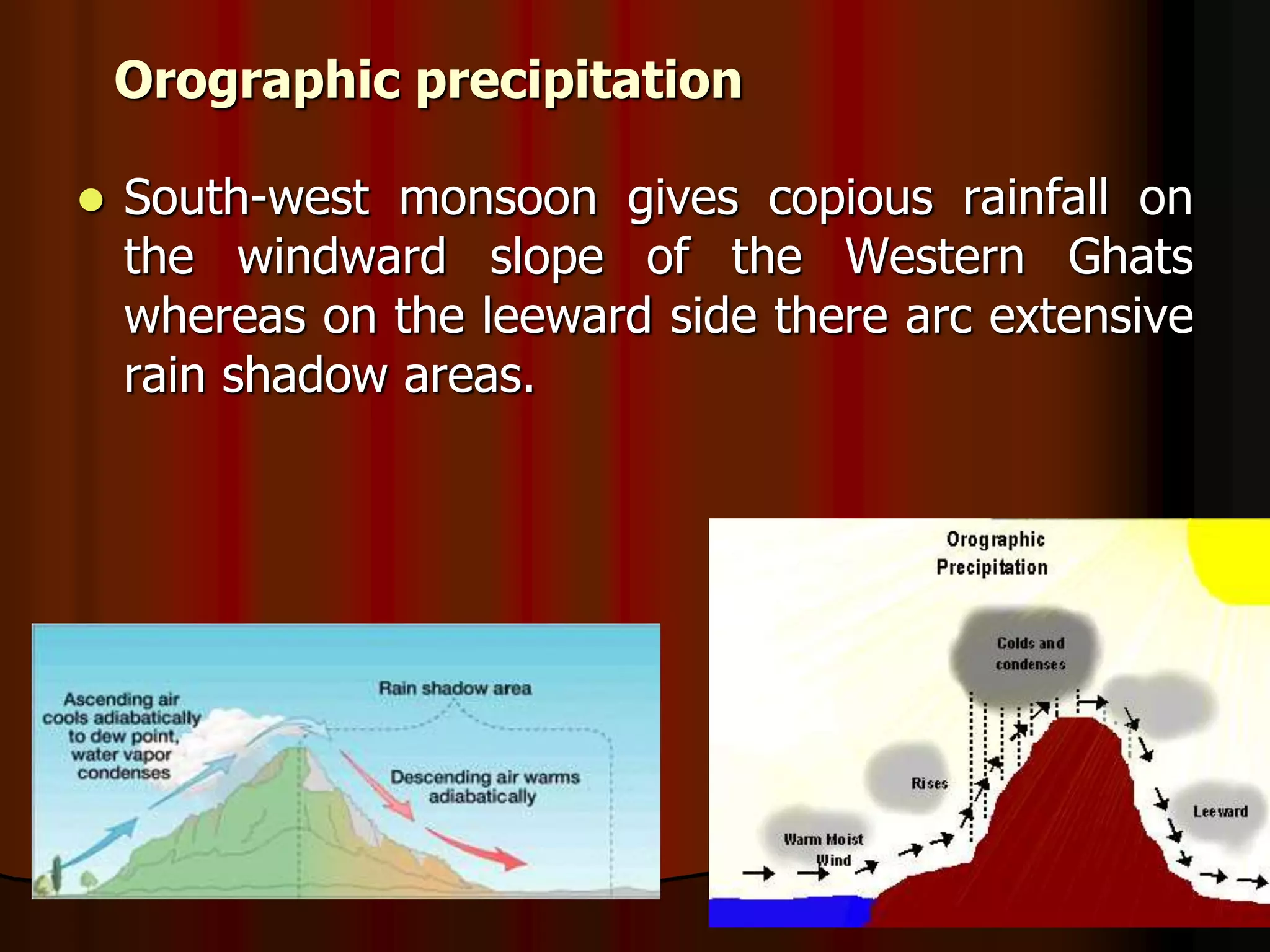 RAINFALL AND SEASONS OF TAMIL NADU.ppt