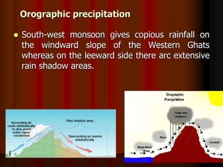 RAINFALL AND SEASONS OF TAMIL NADU.ppt
