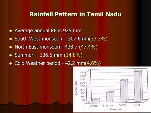 RAINFALL AND SEASONS OF TAMIL NADU.ppt | Weather | Science