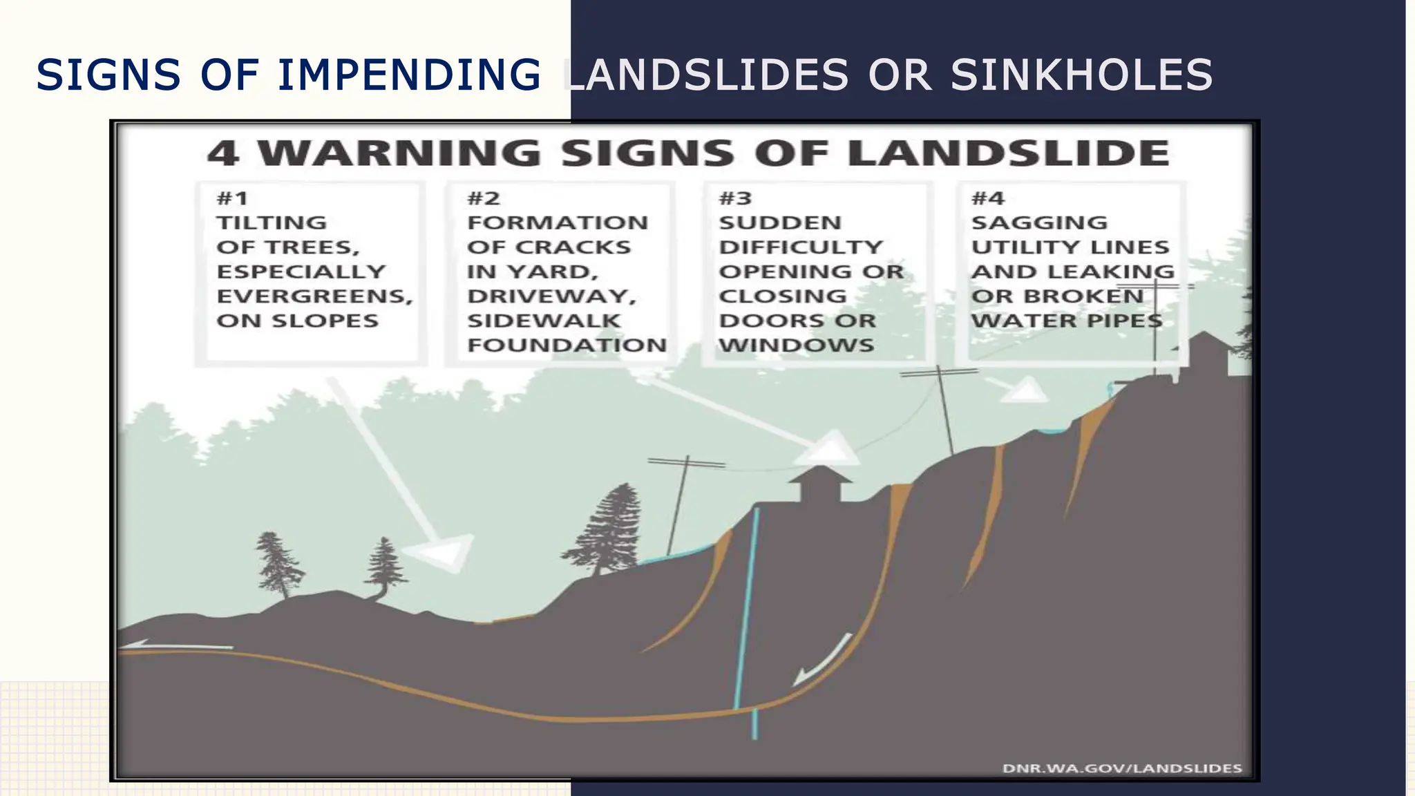 RAINFALL INDUCED GEOLOGIC HAZARD.pptx