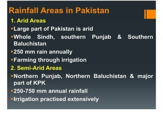 Rainfall In Pakistan | PPT