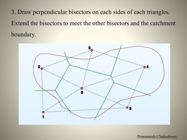 Rainfall measurement methods | PPTX | Weather | Science