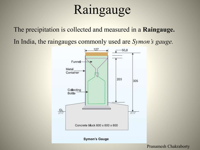 Rainfall measurement methods | PPTX | Weather | Science