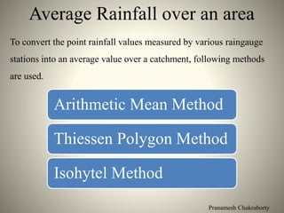 Rainfall measurement methods | PPTX
