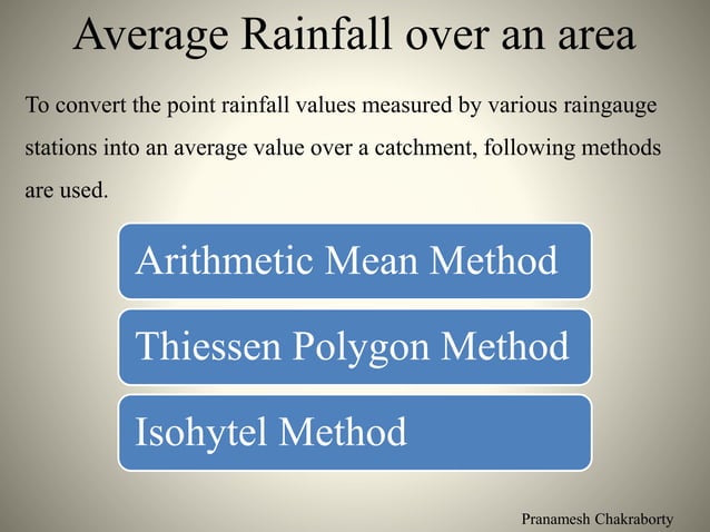 Rainfall measurement methods | PPTX | Weather | Science