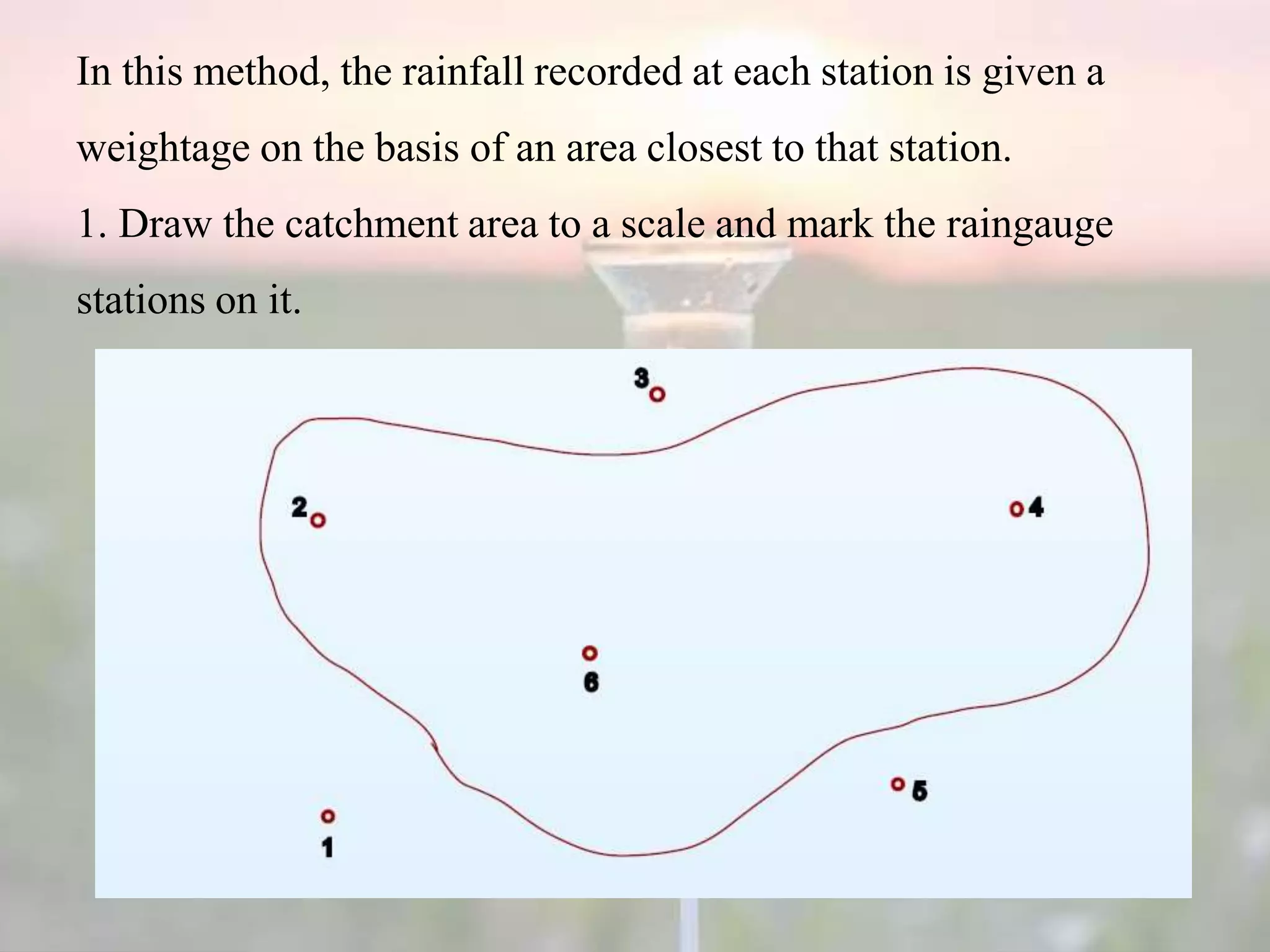 Rainfall Measurement.pptx