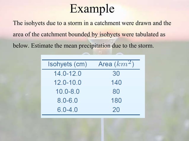Rainfall Measurement.pptx
