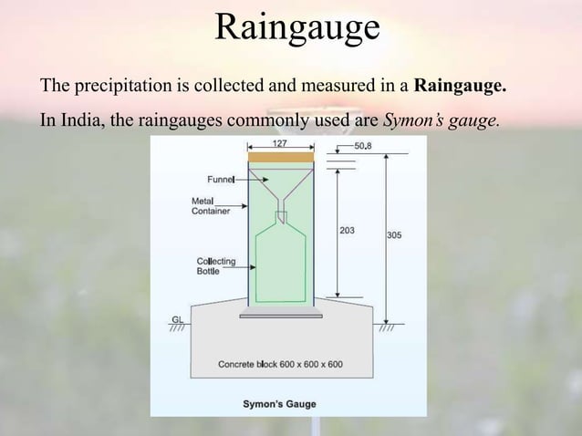Rainfall Measurement.pptx
