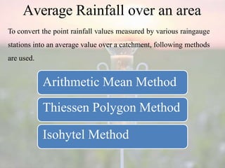 Rainfall Measurement.pptx