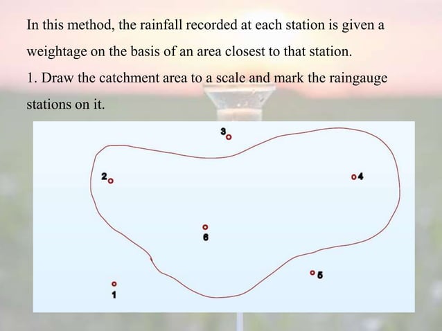 Rainfall Measurement.pptx