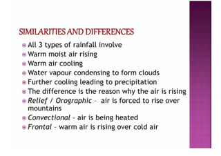 Rainfall Ppt | PDF