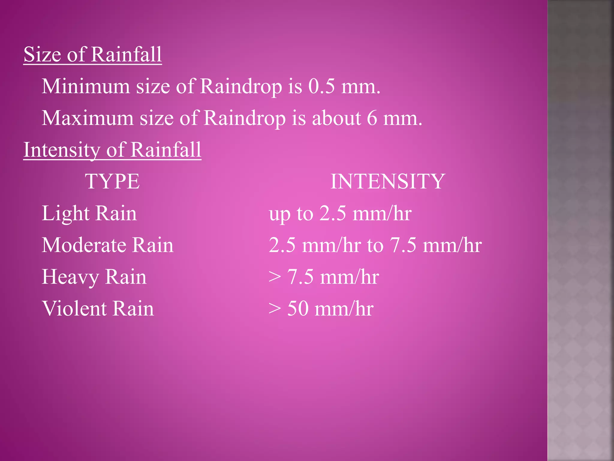 Rainfall presentation in ppt | PPTX