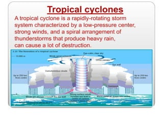 RAINFALL Presentation | PDF