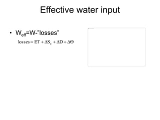 Various methods to calculate peak discharge.ppt | Weather | Science