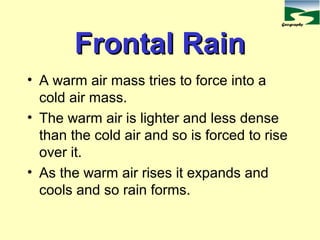 Types of Rainfall | PPT