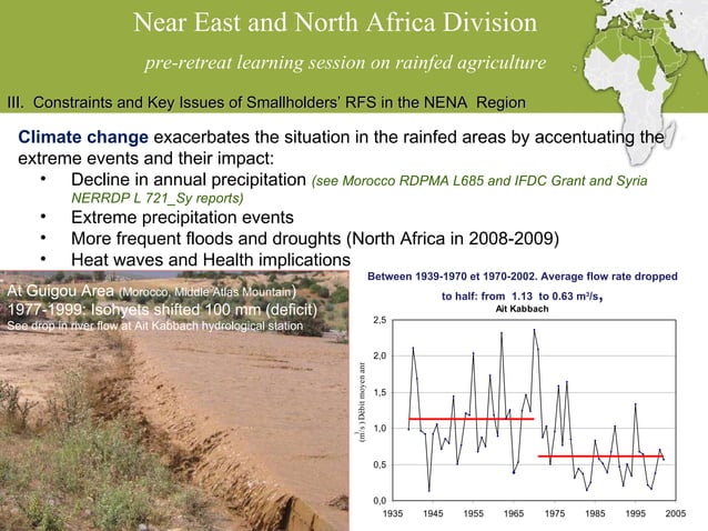 Rainfed Agricultural Systems, Dr. Aziz Merzouk, IFAD | PPT