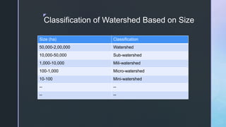 Rainfed agriculture & watershed management | PPT