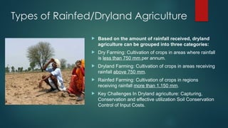 Rainfed and Dryland Agriculture ppt.pptx