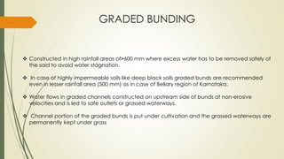 Soil and Water Conservation | PPTX