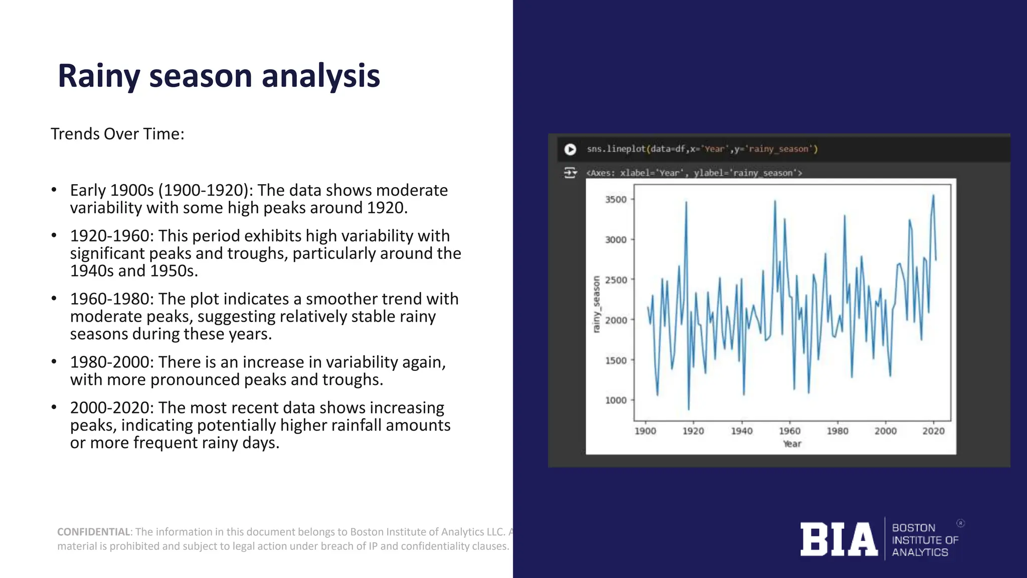 Rain or Shine? An Exploration of Modern Rain Forecasting project ...