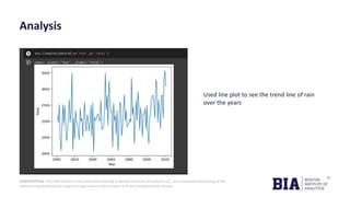 Rain or Shine? An Exploration of Modern Rain Forecasting project ...