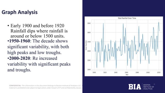 Rainfall Predict: Advancements in Rain Forecasting Technology | PPTX