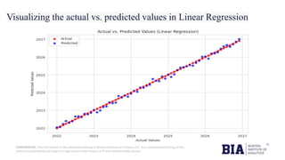 Rainfall Predict: Advancements in Rain Forecasting Technology | PPTX