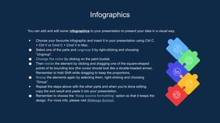 Plantilla de Infografías para Presentaciones de Agencia Selva con Datos ...