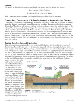 GA: Rain Gardens - University of Georgia | PDF