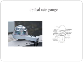Optical Rain Gauge