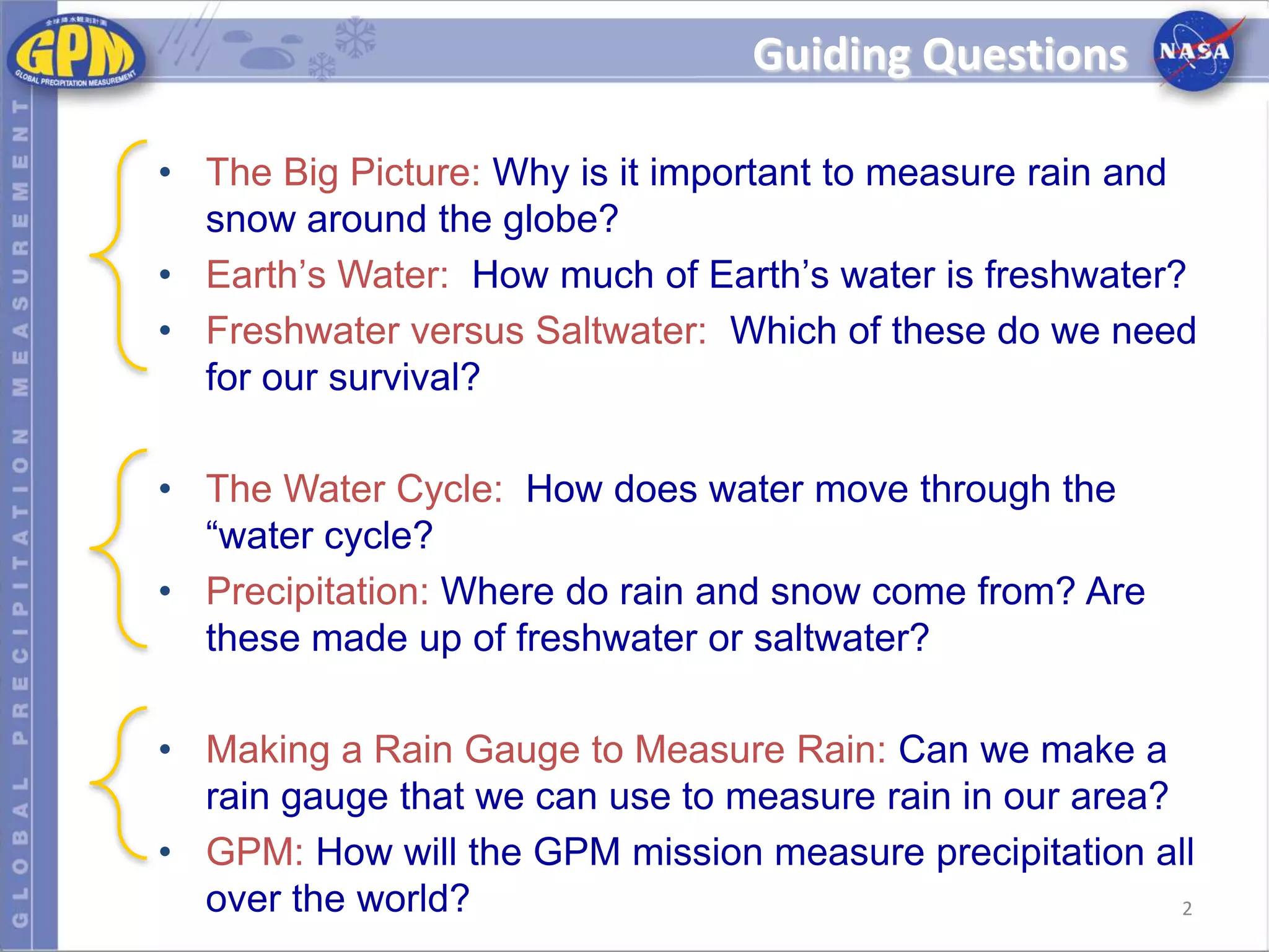 Rain gauge lesson | PPT