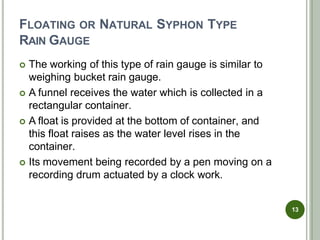 Types of Rain gauges.pptx