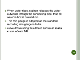 Types of Rain gauges.pptx