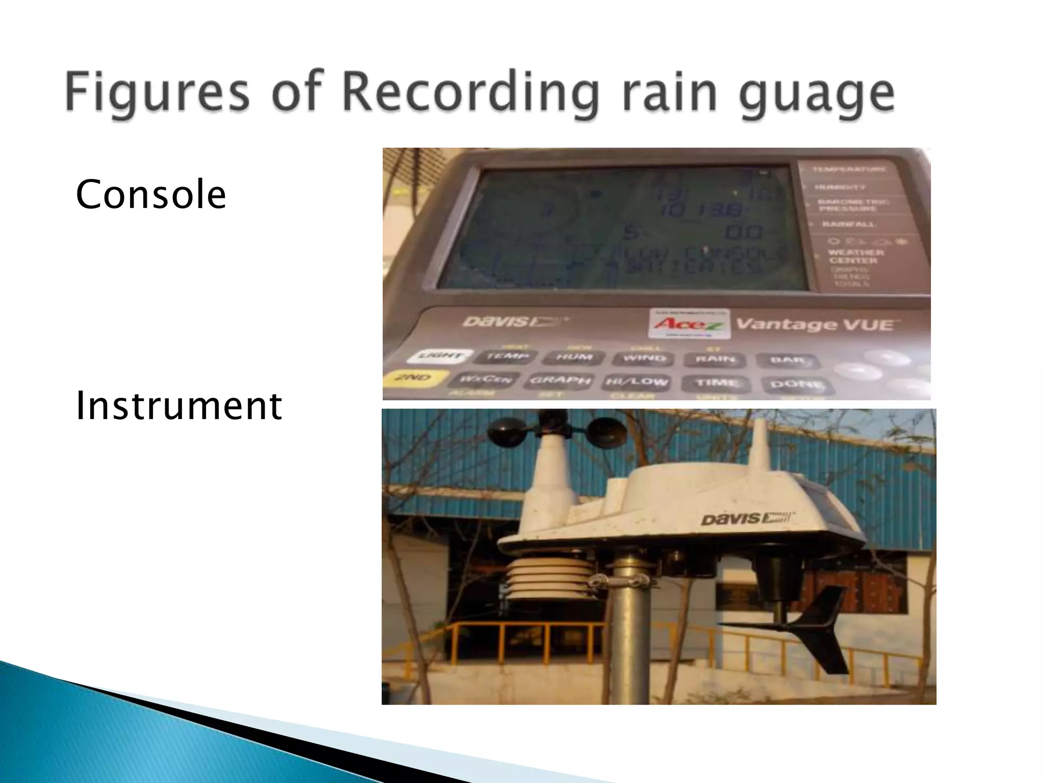 Rain guage | PPTX