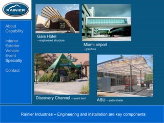 Rainier Splash | PPS