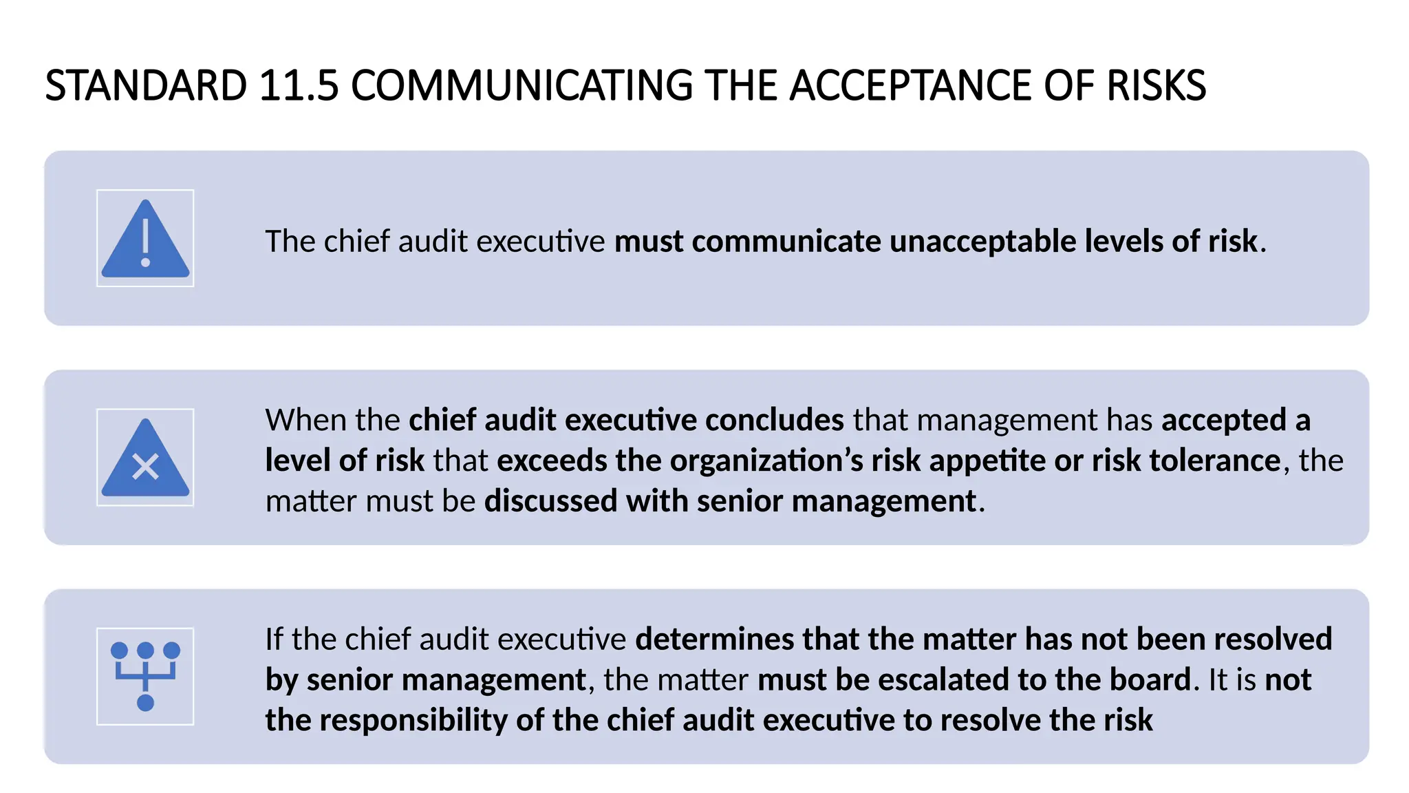 RAINING SLIDES DOMAIN 1 - MANAGING THE INTERNAL AUDIT FUNCTIONs.pptx