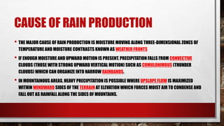 Rain & Its Positive Effects | PPT