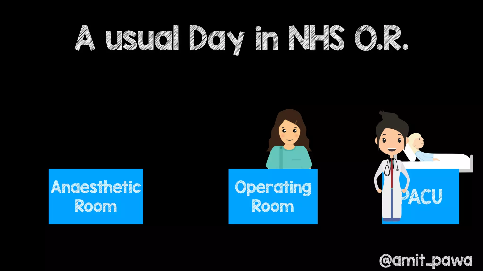 Regional Anaesthesia in a Nationalised Healthcare System | PPT
